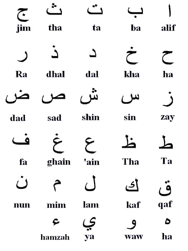 Cours d'Arabe Débutant PDF | PDF