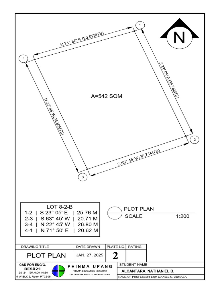Plotting Model | PDF