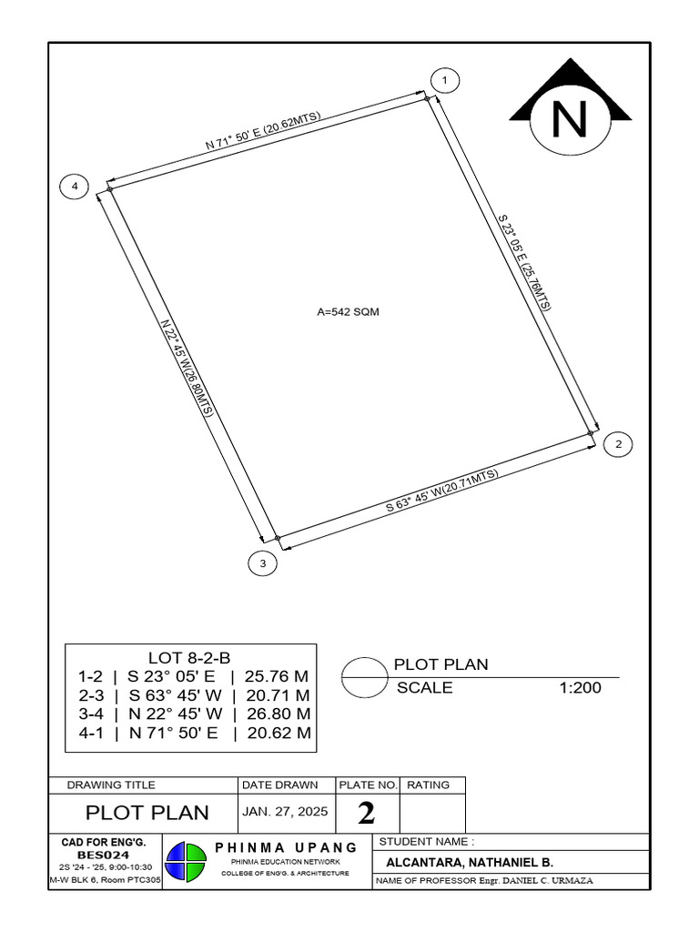 Plotting Model | PDF