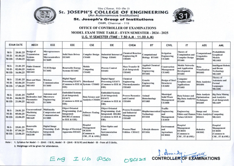 Model Exam Time Table - VI Sem | PDF