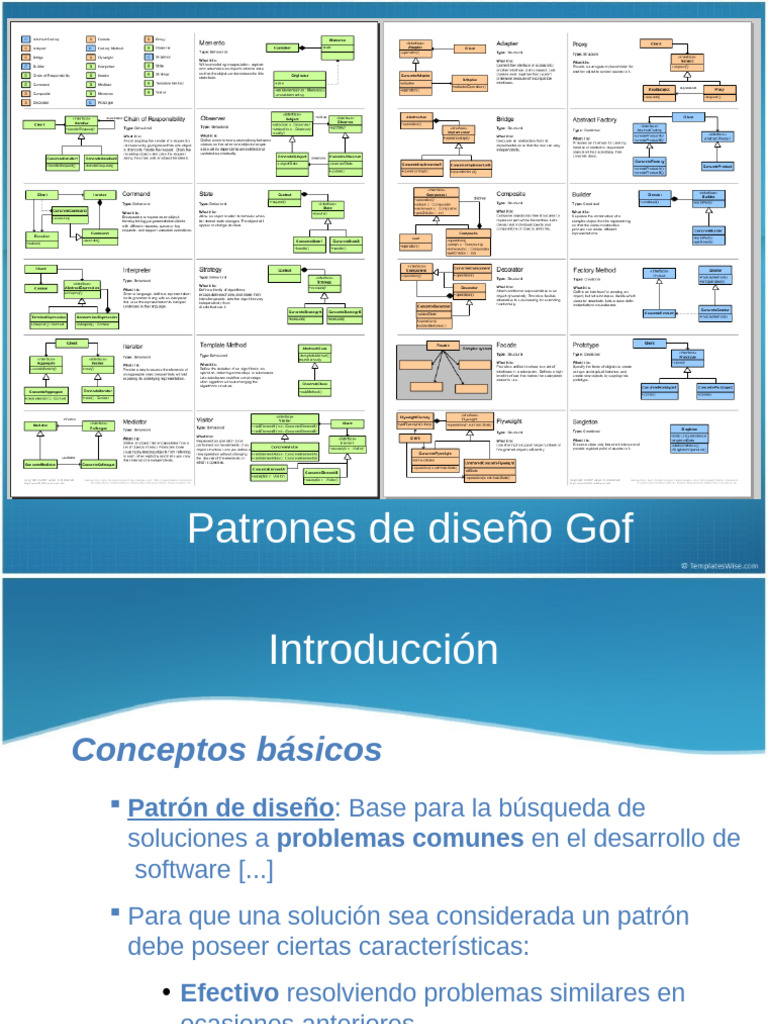 Patrones de Diseño GoF en Software | PDF | Patrón de diseño de software ...