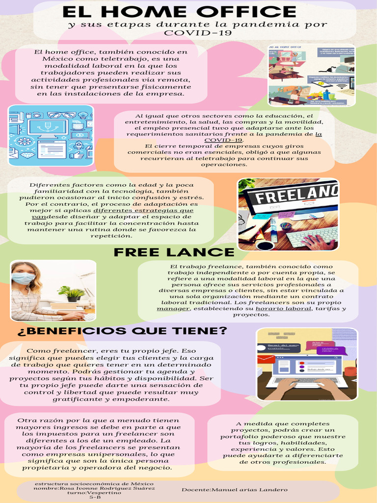 El Home Office PDF | PDF | Persona de libre dedicación | Business