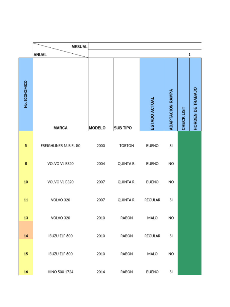 Plan Mtto Transcomex Ener 2024 | PDF | Vehículo de motor | Vehículos terrestres