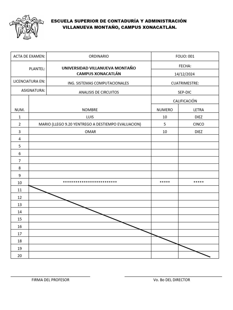 ANALISIS DE CTOS | PDF