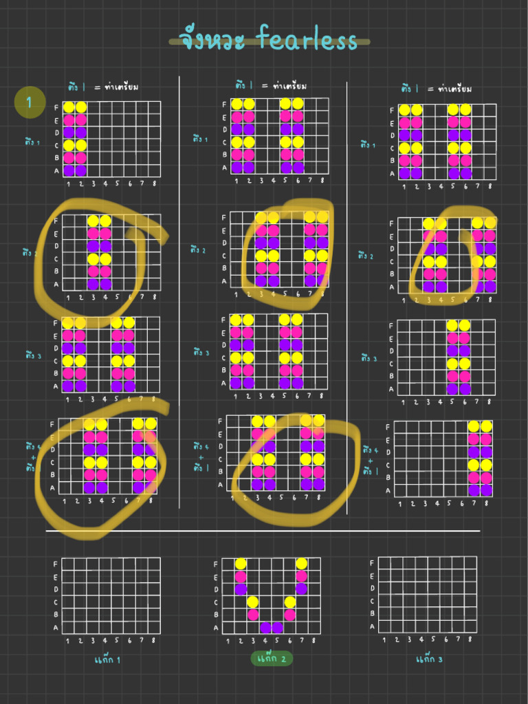 07 จังหวะ Fearless-1 | PDF