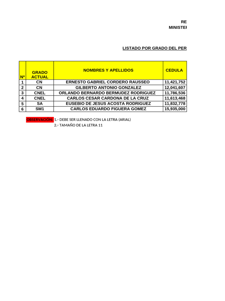 Candidatos Ascenso Jul25 Cmro | PDF