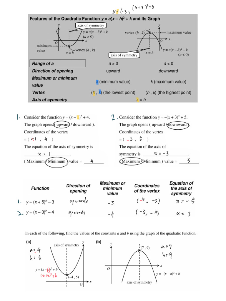 Quadratic Function | PDF