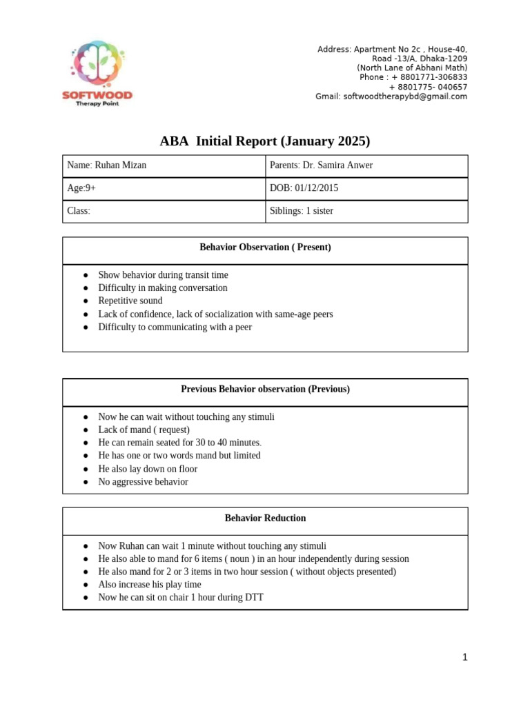 Ruhan_report[1]new | PDF | Behavior Modification | Social Psychology