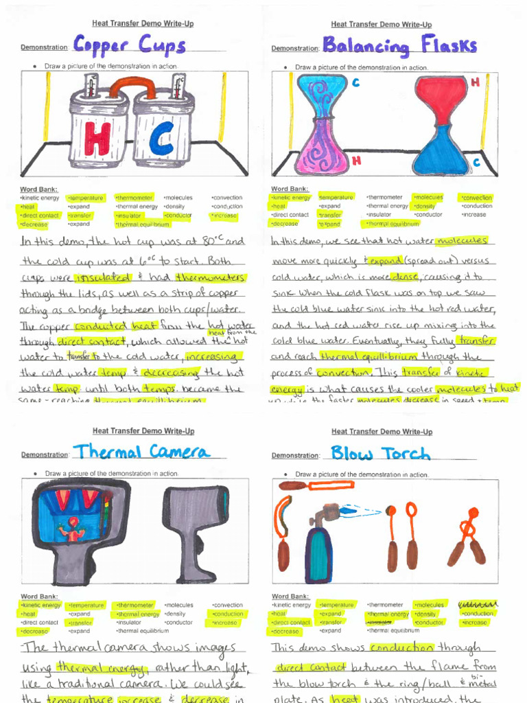 Heat Transfer Demo Descriptions | PDF