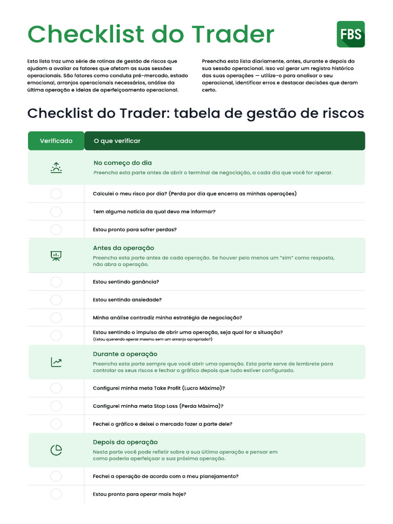 Trader's Checklist (PT)-1 | PDF