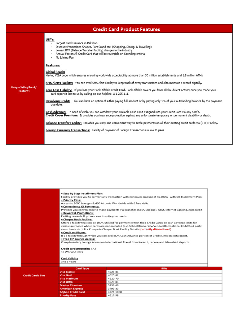 Credit Card Product Info & FAQs | PDF | Credit Card | Visa Inc.