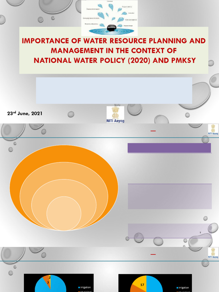 Importance of Water Resource Planning and Management in The Context of ...