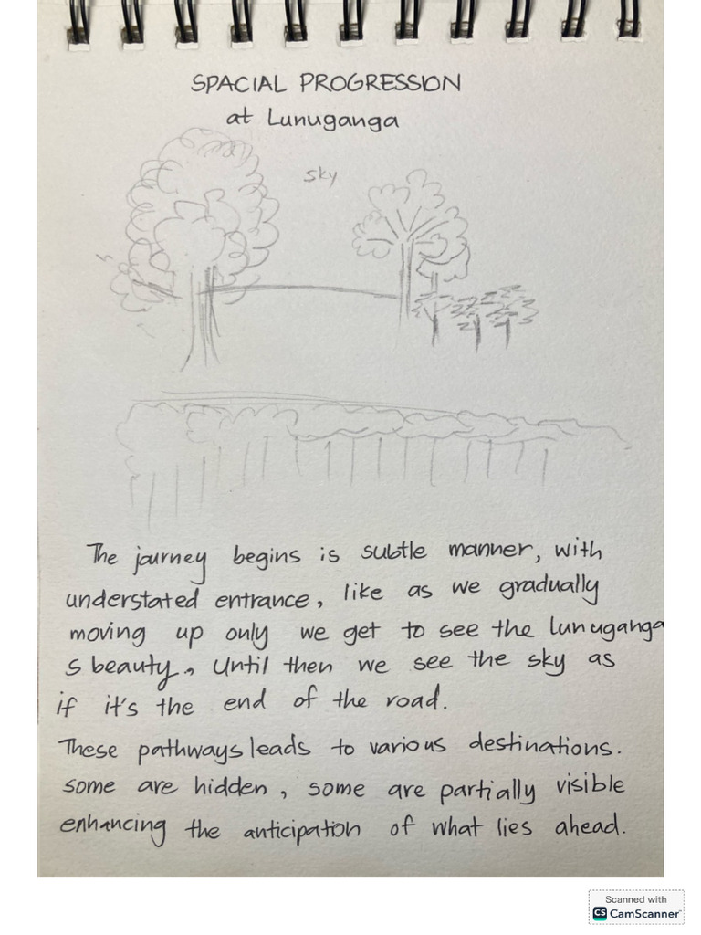 232194R - Lunuganga Thenuja Jayasinghe | PDF