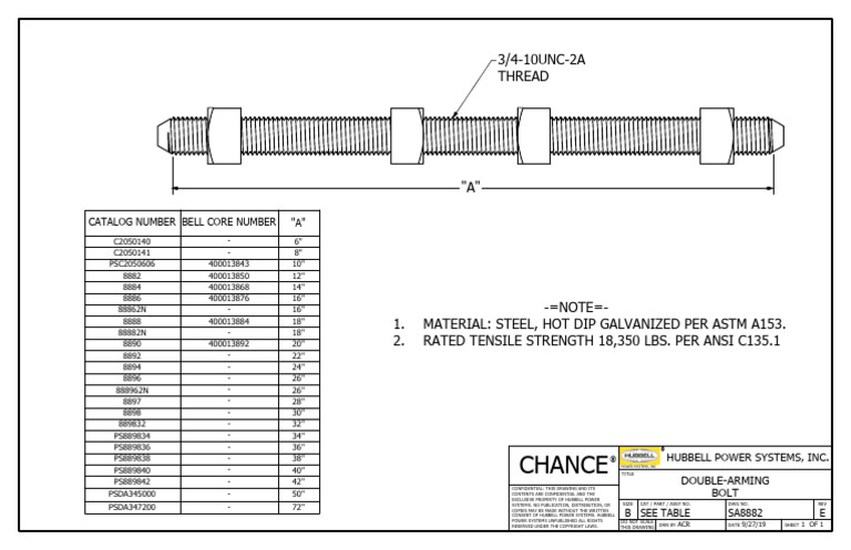 Double Arming Bolt Chance 8882 | PDF | Screw | Mechanical Engineering
