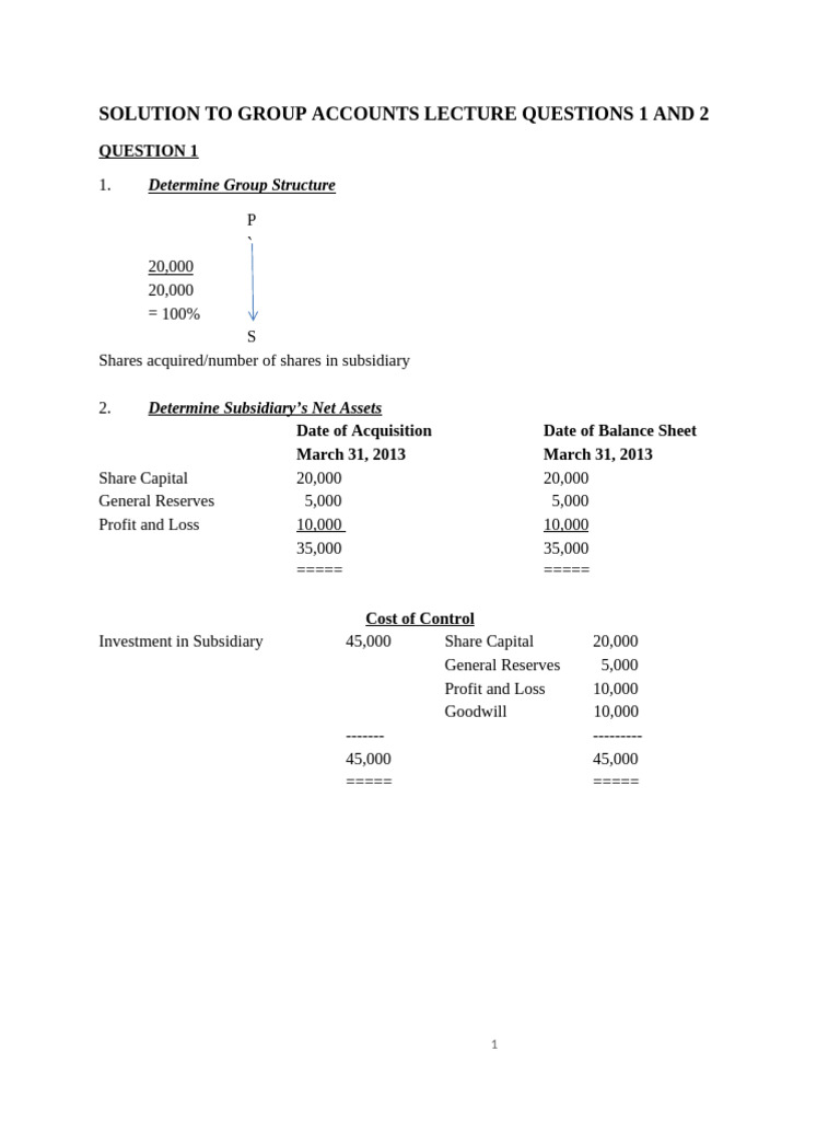 Group Accounts Solutions: Questions 1 & 2 | PDF | Goodwill (Accounting ...