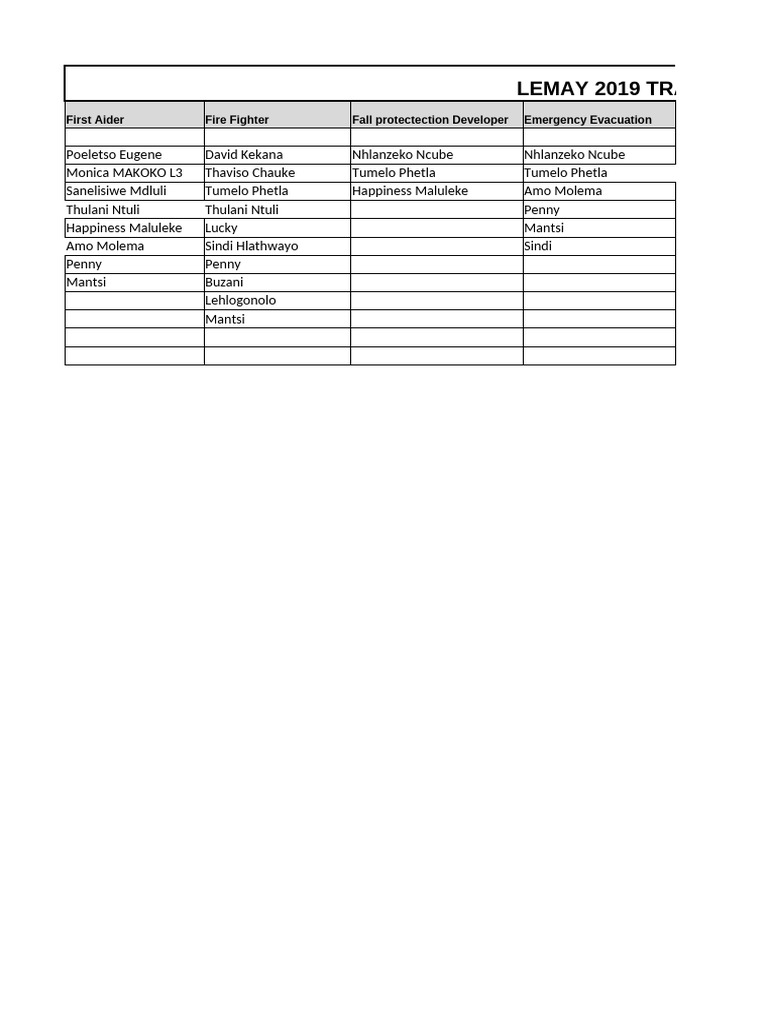 NOSA Training Courses and Prices 2024 | PDF