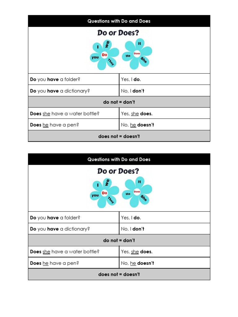 Grade 2 - Do You Have | PDF