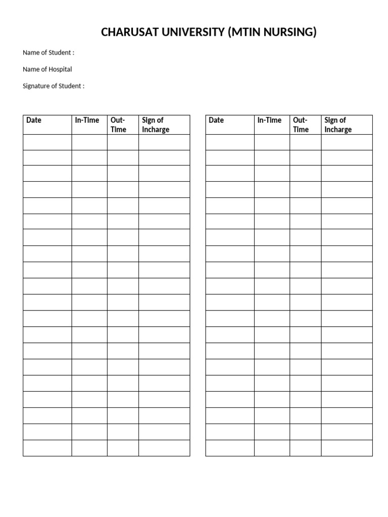 Knowledge Institute of Nursing Internship Timetable | PDF