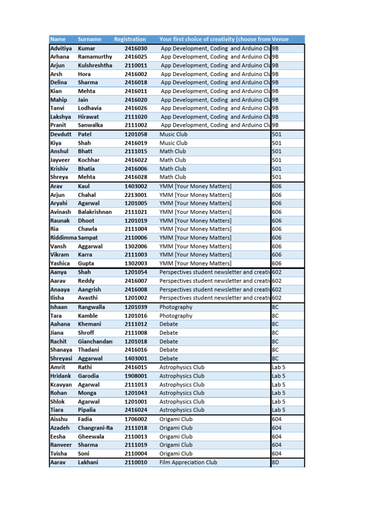 Grade 11 CAS creativity choices 2024 - 25 version 19.8.24 | PDF