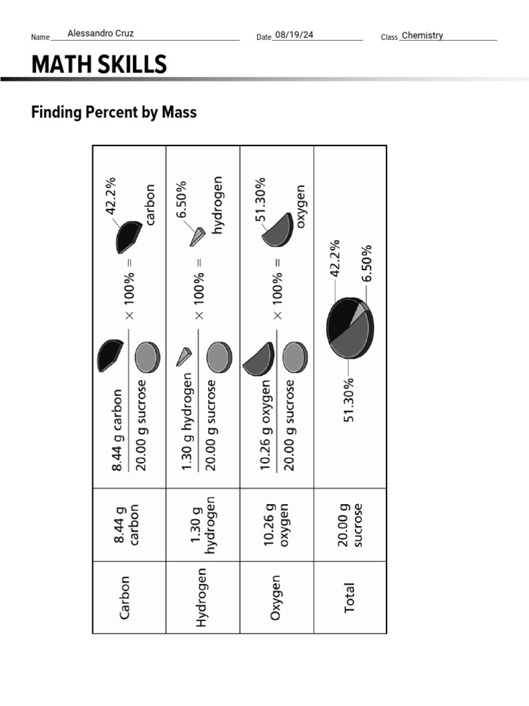 Kami Export - Alessandro Cruz - Math-Finding Percent by Mass | PDF