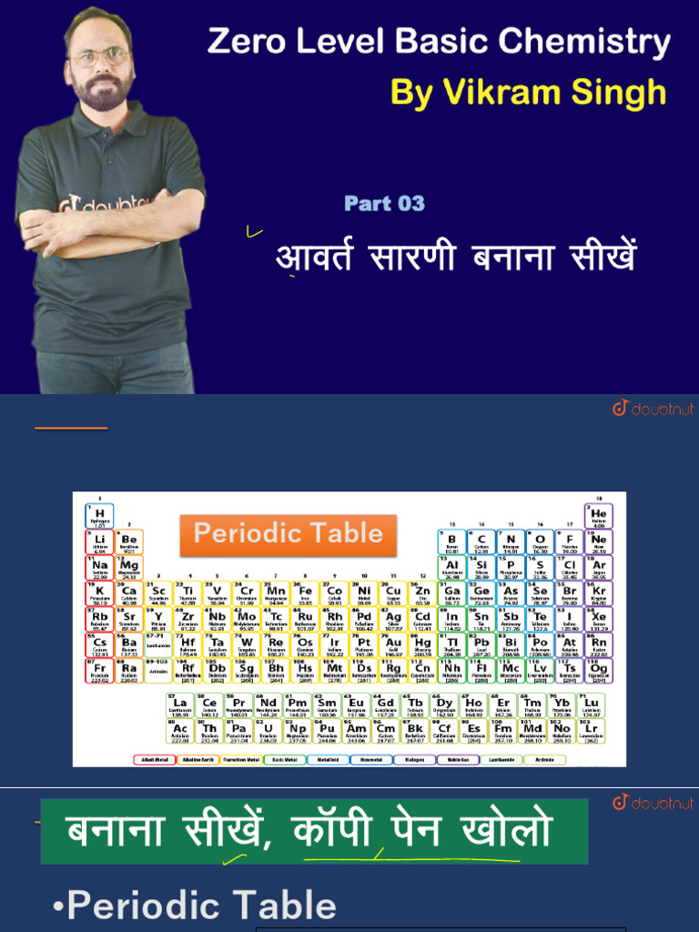 03 Zero Level Chemistry Periodic Drow | PDF