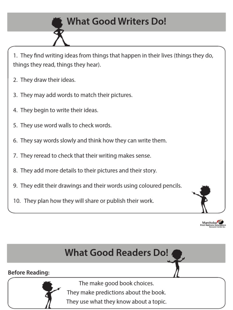 What-Good-Writers-Readers-Do | PDF
