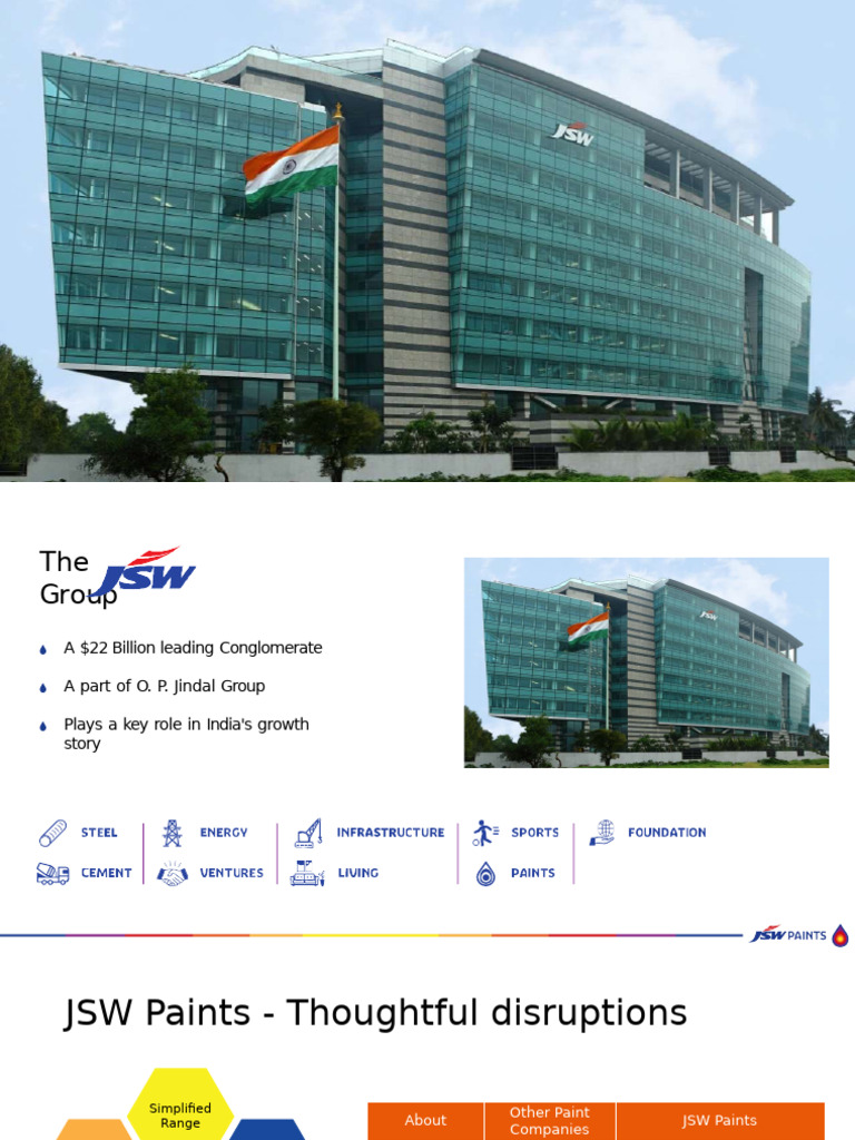 5.induction Presentation PRO | PDF | Paint | Acrylic Paint