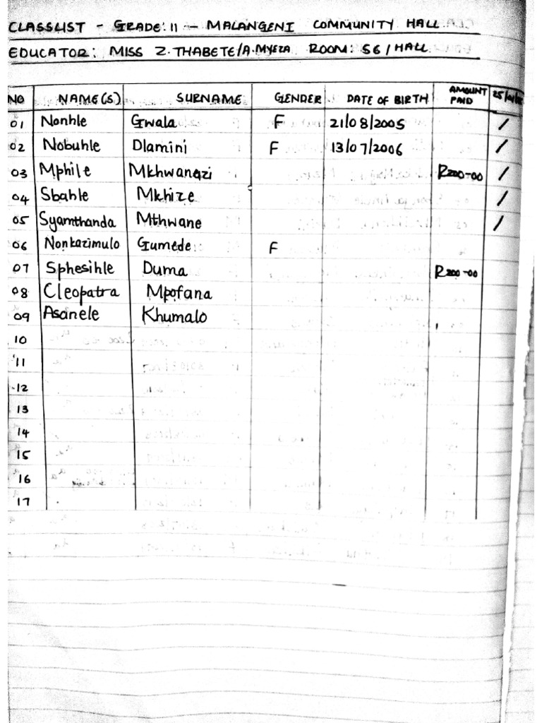 Grade 11 Classlist | PDF