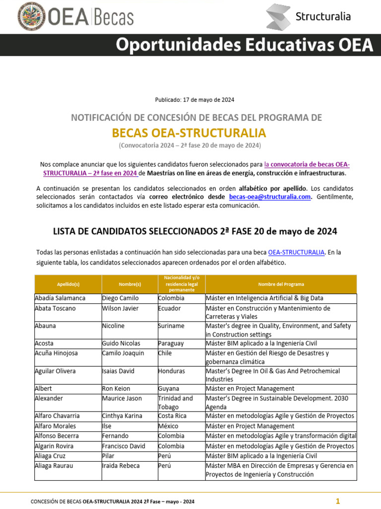 Selección de Becas OEA-Structuralia 2024 | PDF | Colombia | Gestión de proyectos