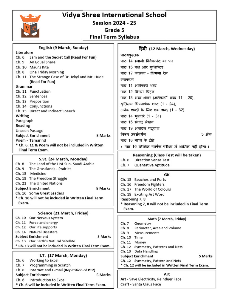 Grade 5 Final Term Syllabus 2024-25 | PDF