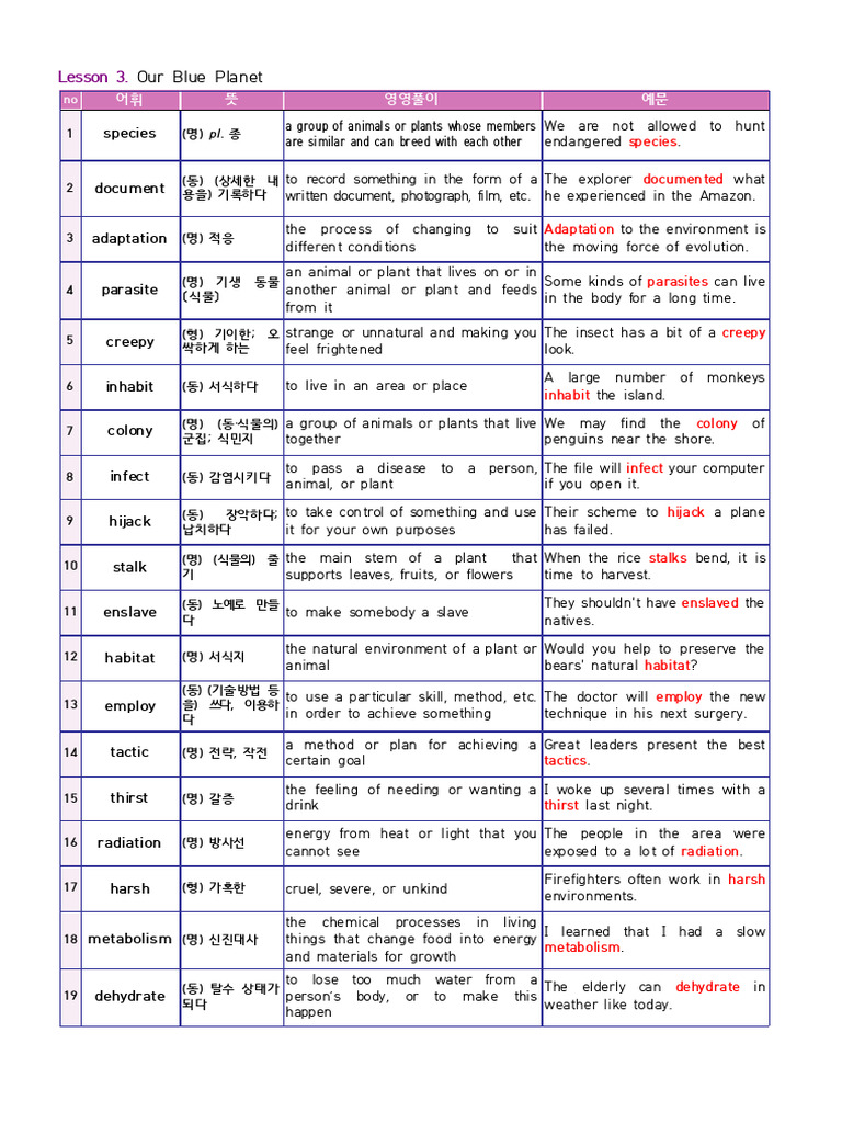 Vocabulary for Our Blue Planet | PDF | Volcano | Biology