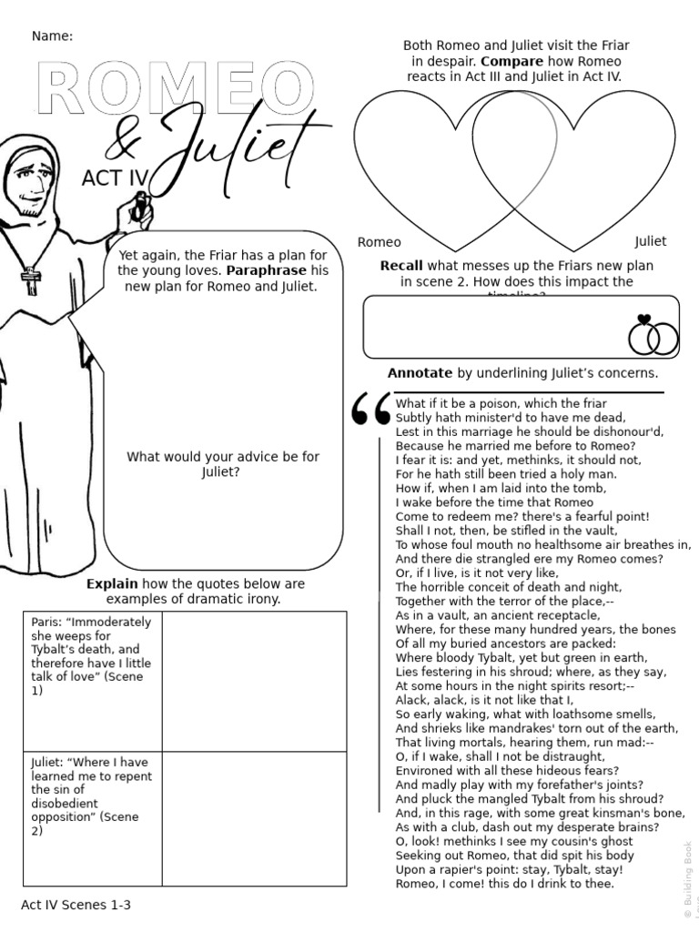 10 Act IV Interactive Notes Romeo and Juliet Editable | PDF ...