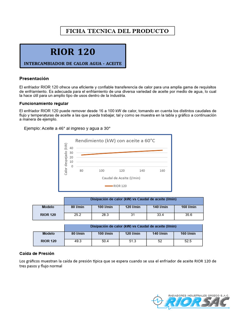 Ficha Tecnica RIOR 120 | PDF | Calor | Ingeniería Química