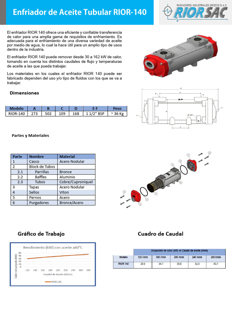 Ficha Rior 140 | PDF