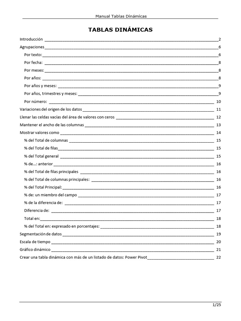 Tablas Dinamicas | PDF | Hoja de cálculo | Microsoft Excel