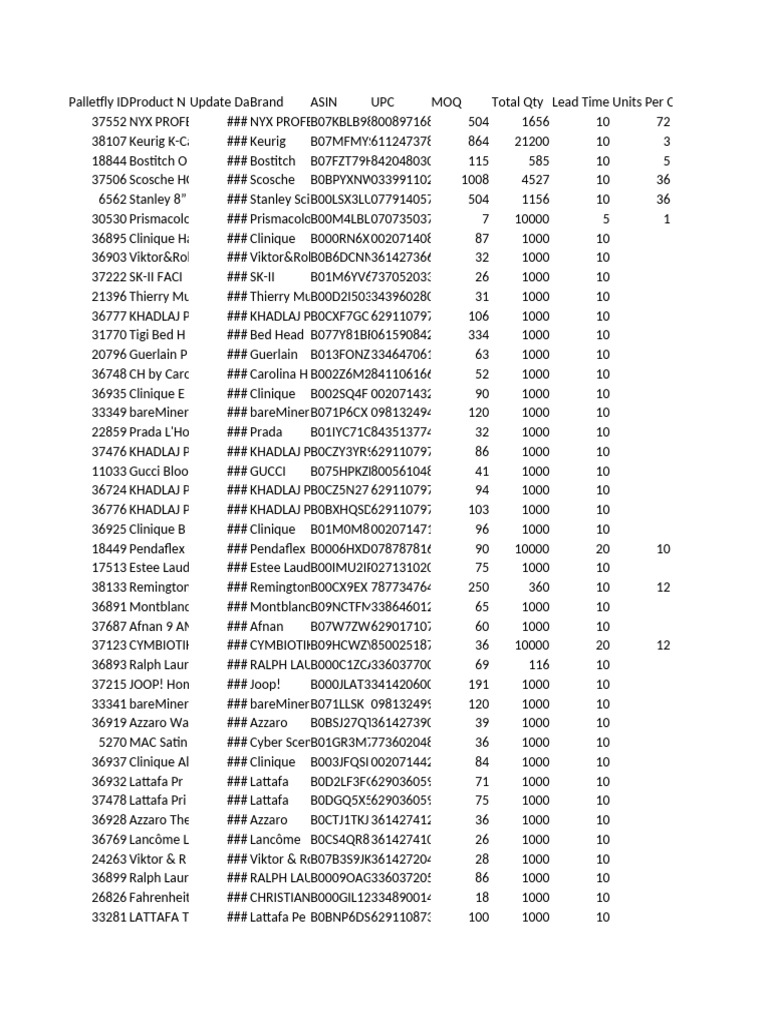 Pallet Fly Listings | PDF