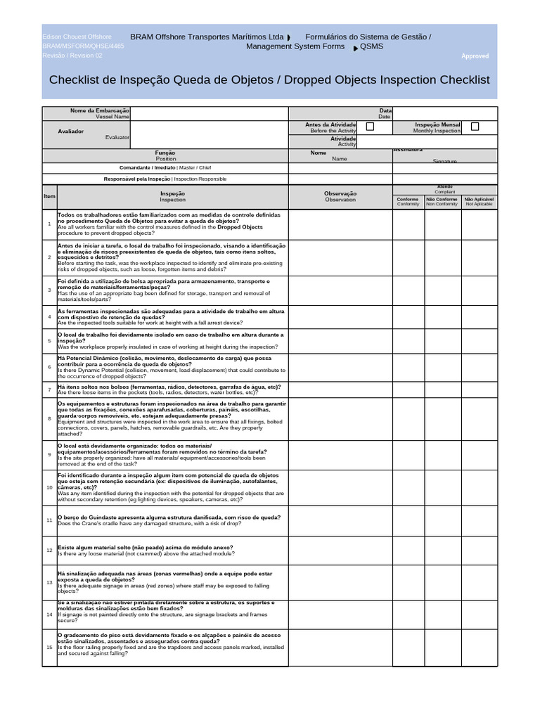 4465 Checklist de Inspec A o Queda de Objetos Dropped Objects Inspection Checklist | PDF