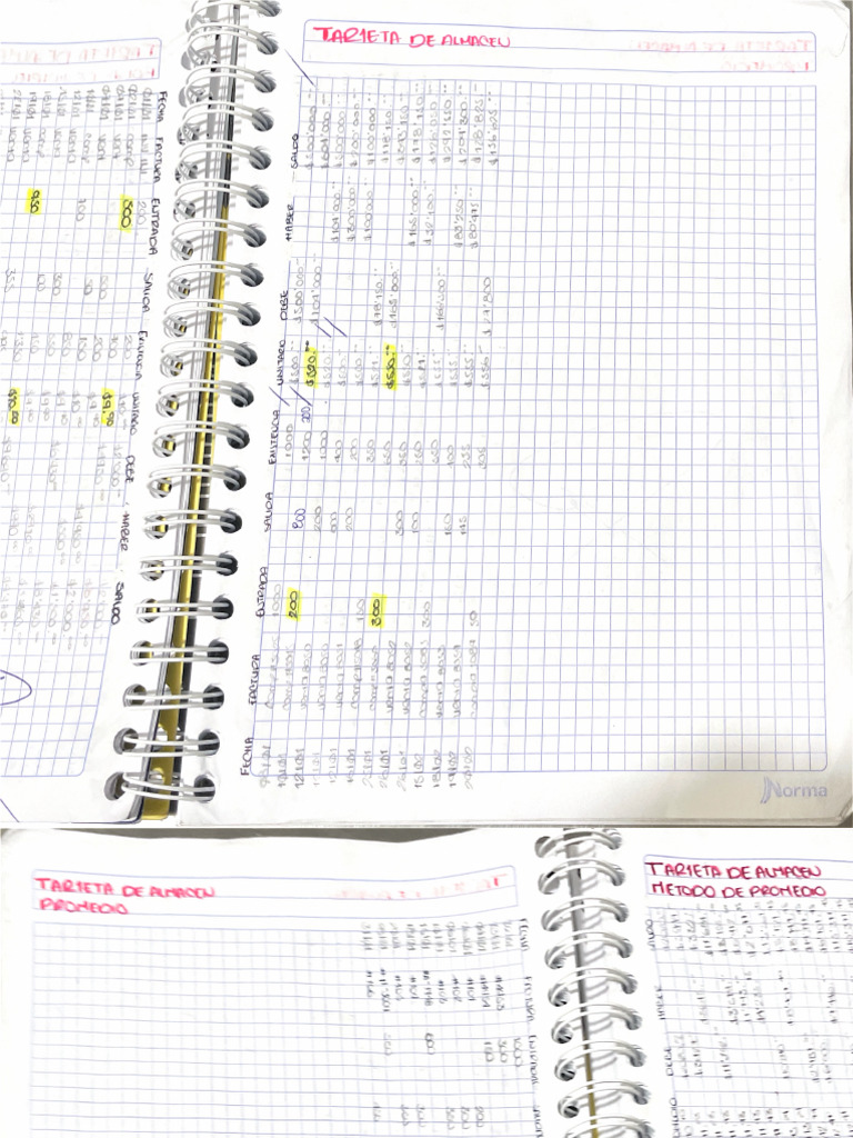 Actividad 2802 | PDF