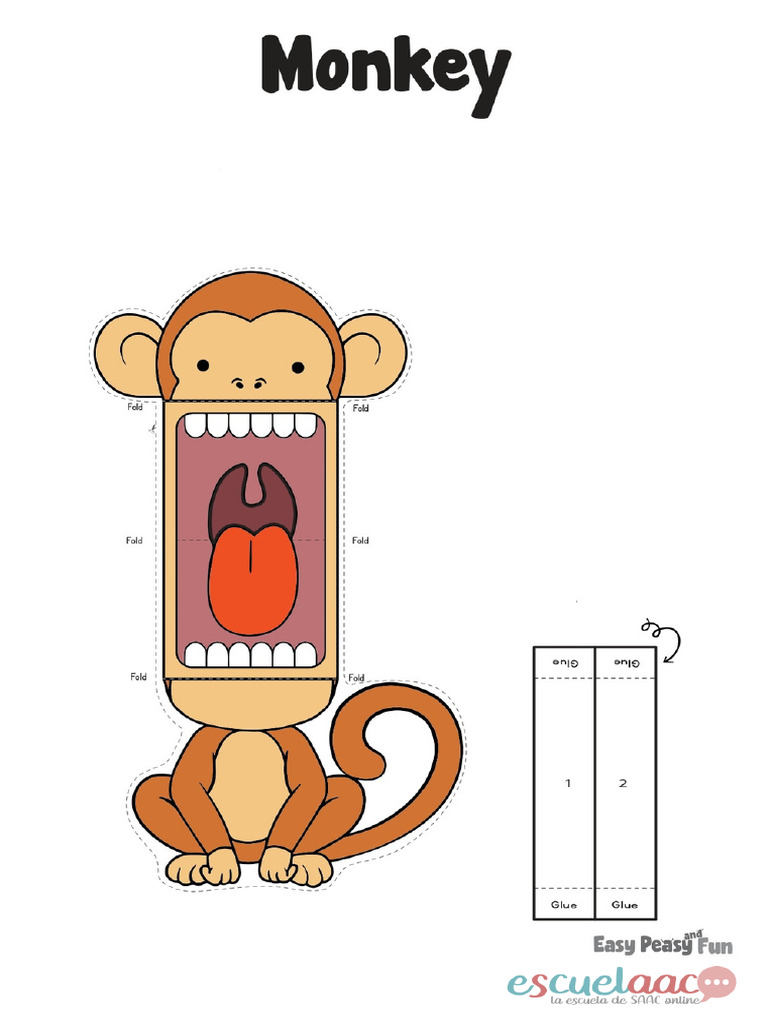 3.1.1. PDF Modelo Monos | PDF