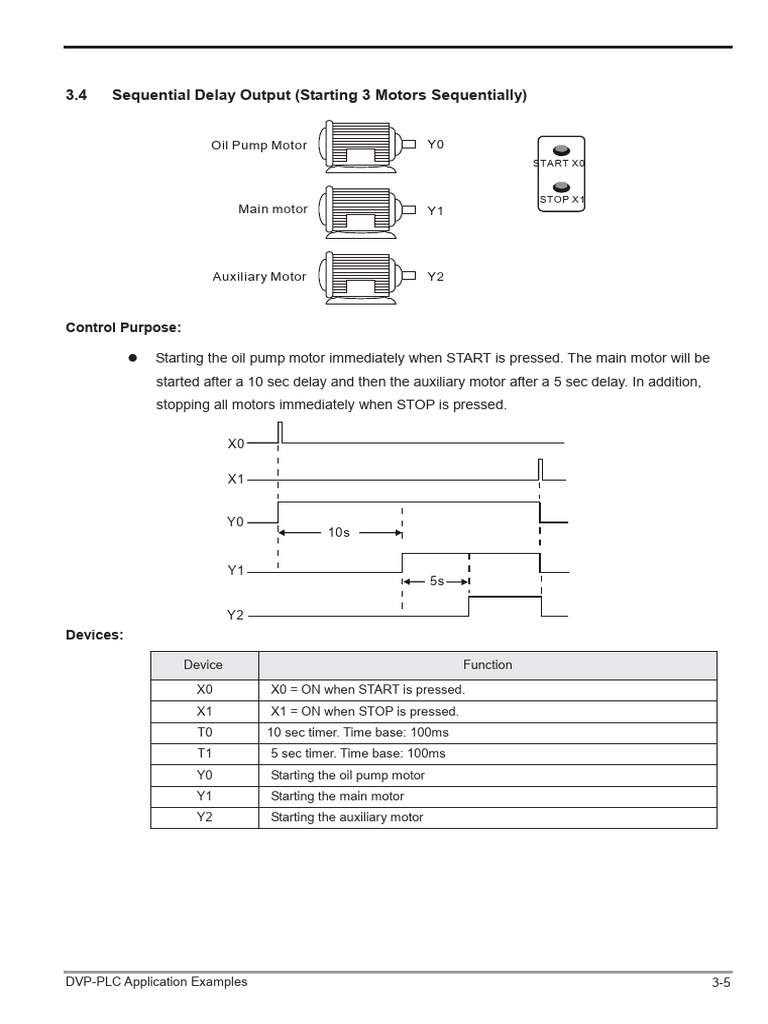 Starting 3 Motors Sequentially | PDF