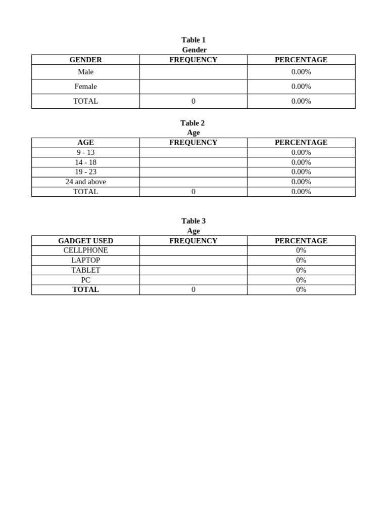Weighted Mean Template | PDF