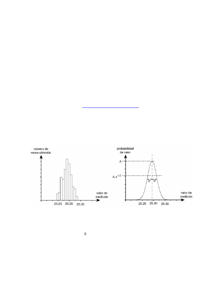 errores | PDF | Medición | Distribución normal