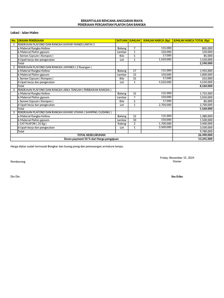 Rab Aldi Plafon | PDF