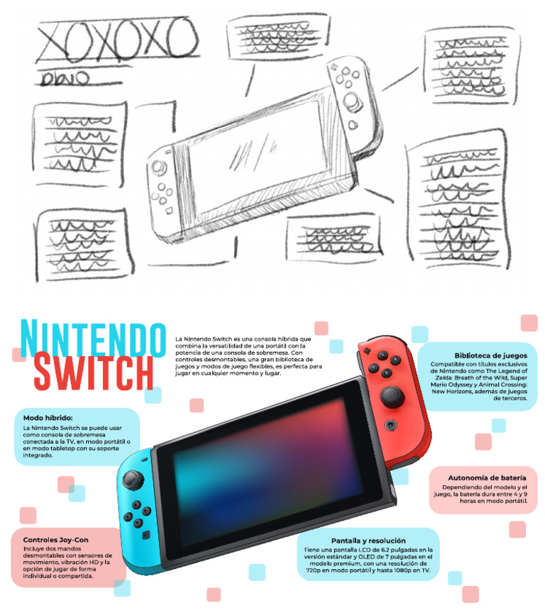 INFOGRAFIA Nintendo Switch | PDF