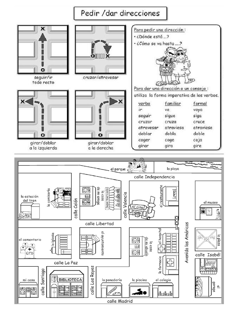 Direcciones - Imperativo | PDF