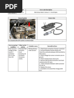 Haldex Troubleshooting Codes | PDF | Vacuum Tube | Electrical Wiring