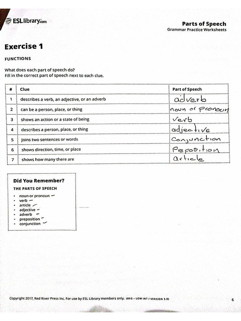 Parts of Speech | PDF