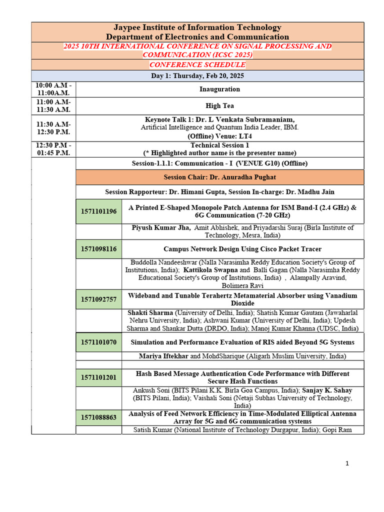 ICSC 2025 FULL Session Plan - 13 Feb | PDF