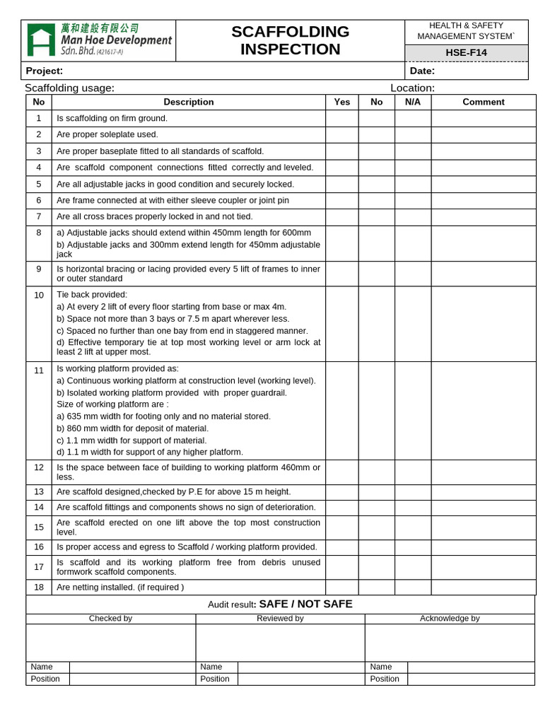Scaffold Inspection Checklist | PDF | Scaffolding | Manufactured Goods