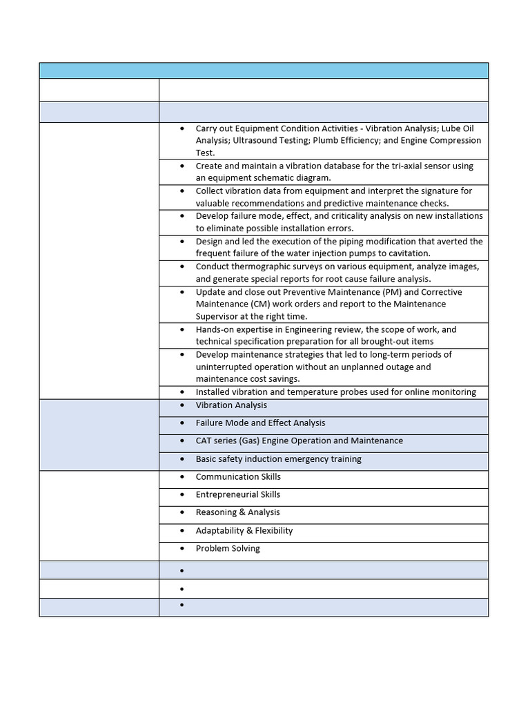 Equipment Condition Monitoring Engineer - Mechanical Maintenance JD ...